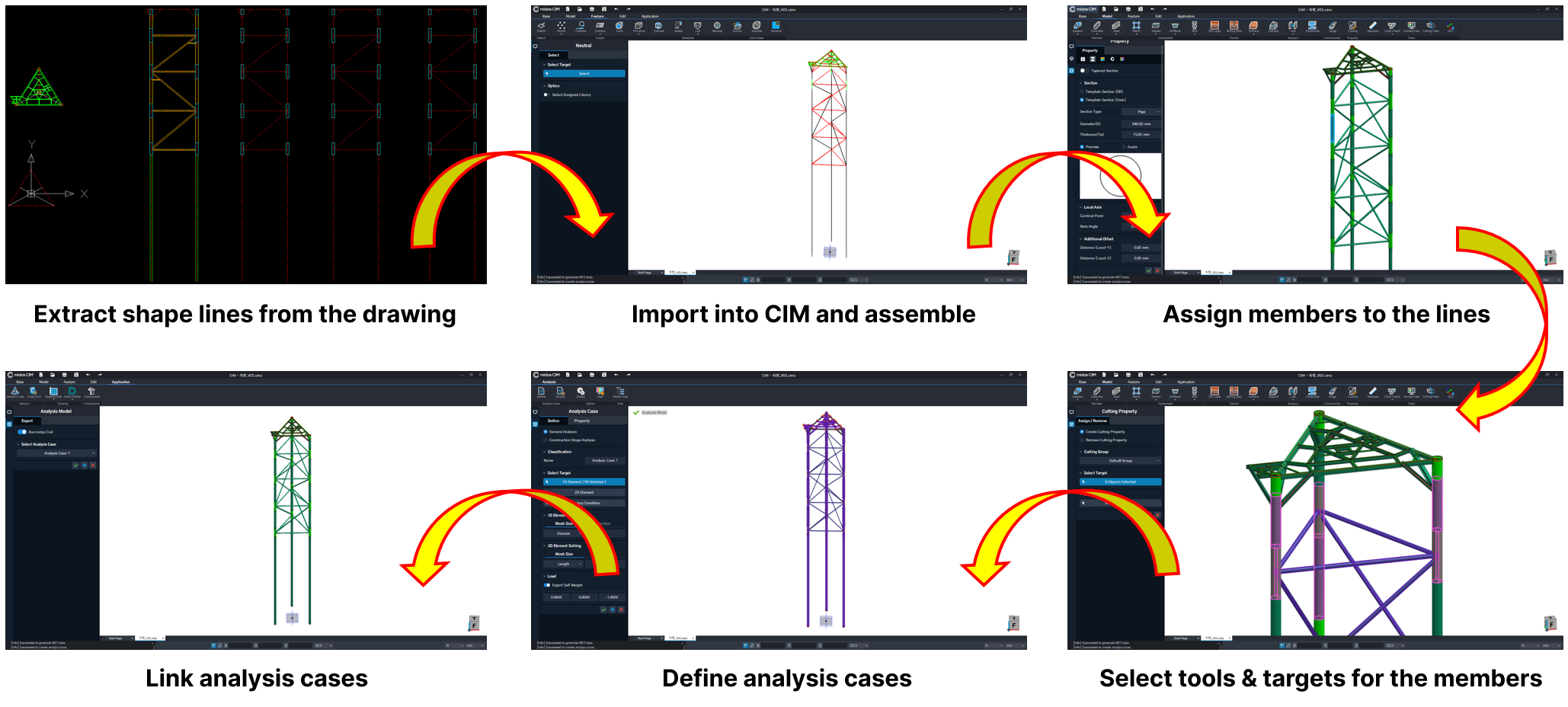 The Ultimate Guide To Modeling Jacket Type Offshore Structures